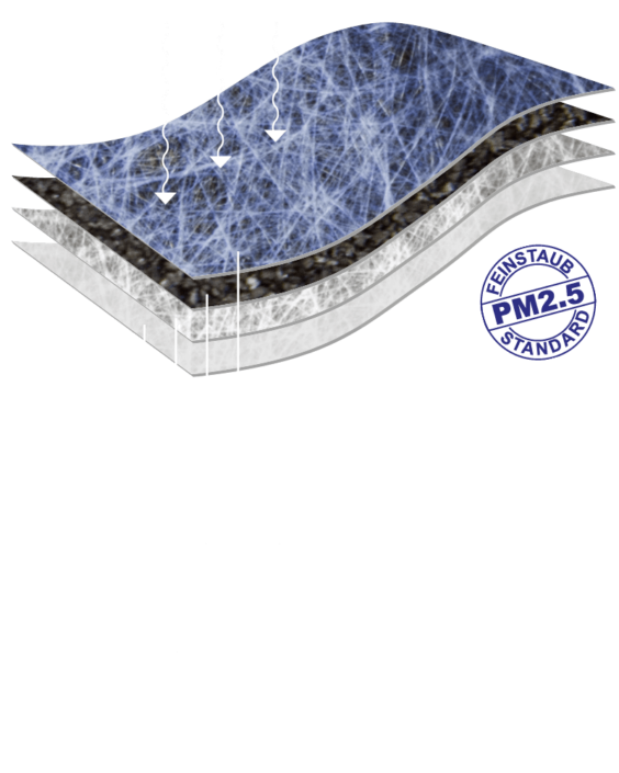 Cabin filters for various vehicle applications - Airmatic